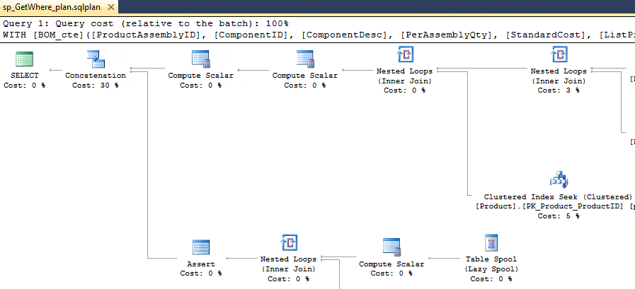 How To Get The Actual Execution Plan For An Oracle Sql Query Using 