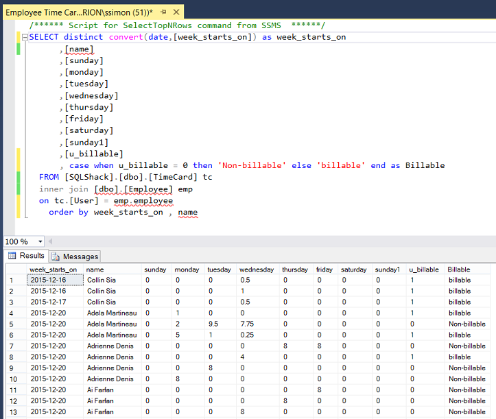Sql Server Pivot Table Cabinets Matttroy