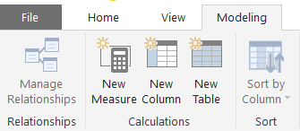 How to create geographic maps using Power BI - Filled and bubble maps