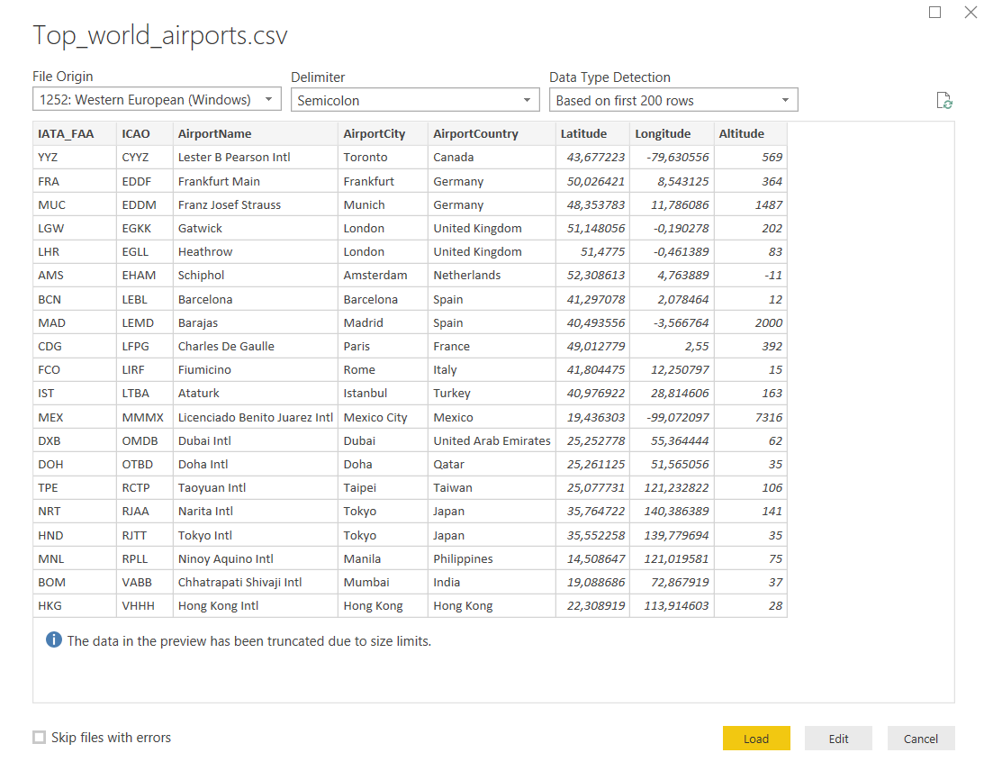 How to create geographic maps using Power BI - Filled and bubble maps