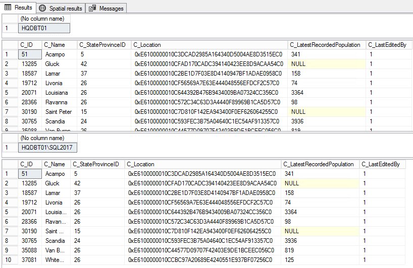 sql dml ddl_如何设置DDL和DML SQL Server数据库事务复制解决方案-CSDN博客