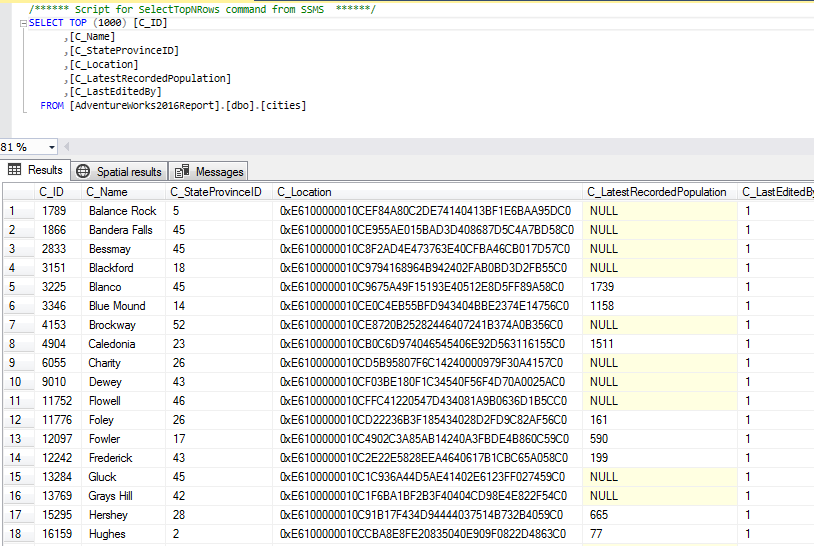 How To Setup Cross Platform Transactional Sql Server Replication For Database Reporting On Linux 1164