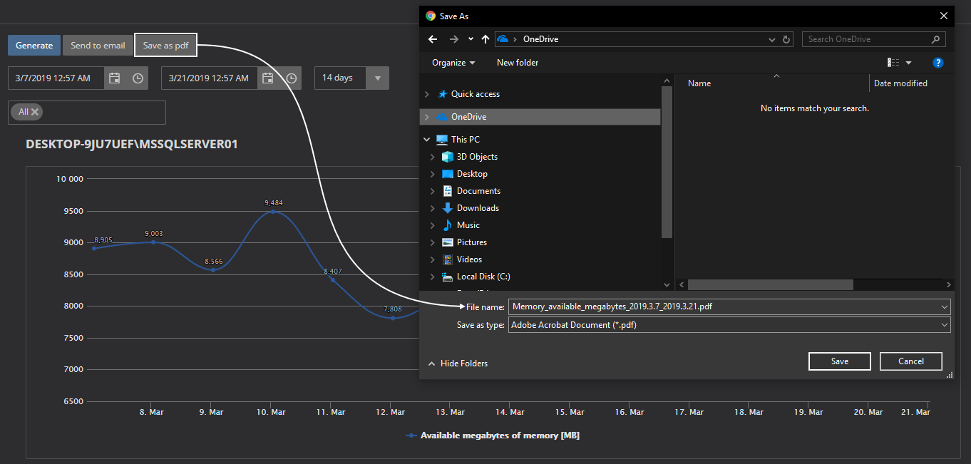 Las herramientas de monitorización de SQL Server para el rendimiento de ...