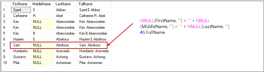 Sql Concatenate Values Hot Picture