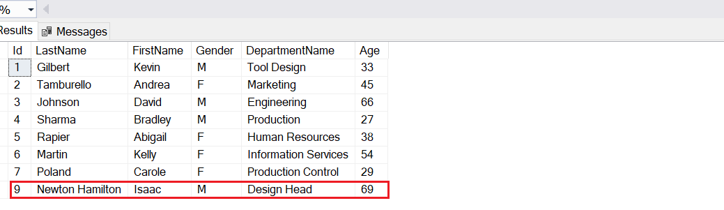Difference Between Varchar And String SQL Server VARCHAR VS SqlSkull 100circus
