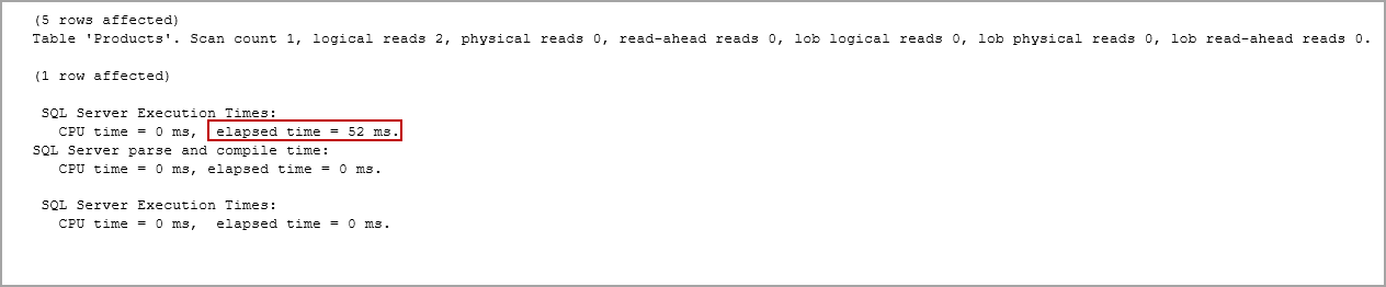 Sql Not Equal String Standard Difference Between ANY And NOT ANY Database 