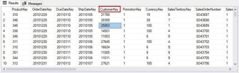  How To Get Uncommon Data From Two Tables In Sql Server Brokeasshome
