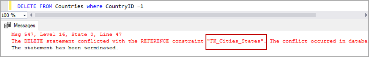 Drop Table On Cascade Sql Server Brokeasshome