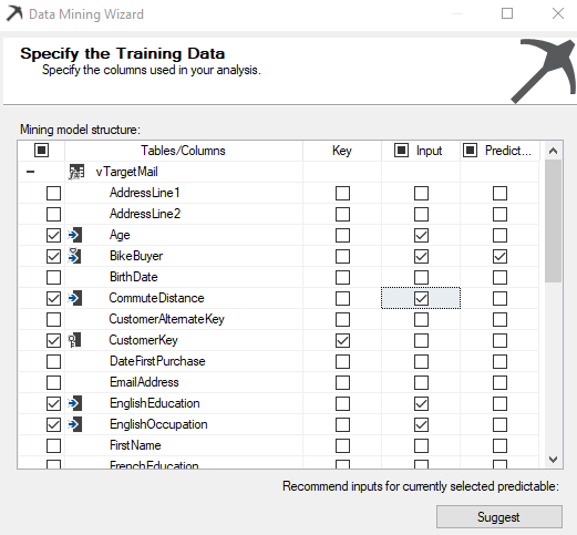 Introduction To Sql Server Data Mining
