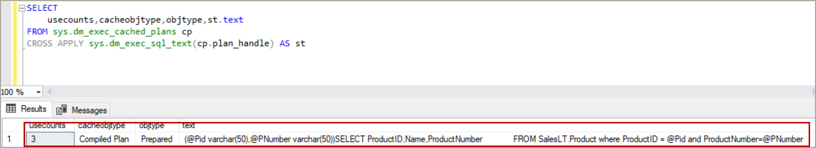 Dynamic SQL In SQL Server