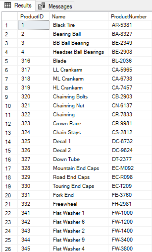 SQL Server Inline Table valued Functions