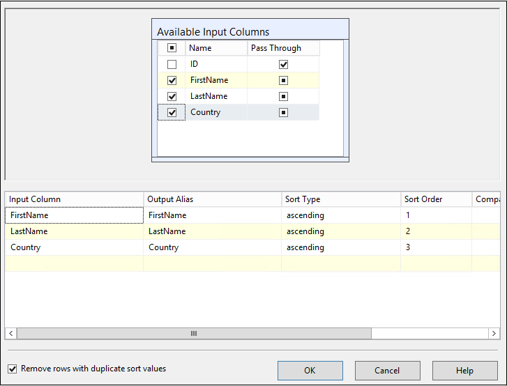 Different Ways To SQL Delete Duplicate Rows From A SQL Table 2022 