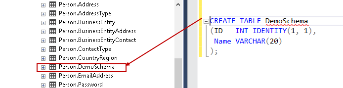 Bemiddelaar Komst Evalueren Schema Name In Sql Server Voorschrift Tuberculose Moeras