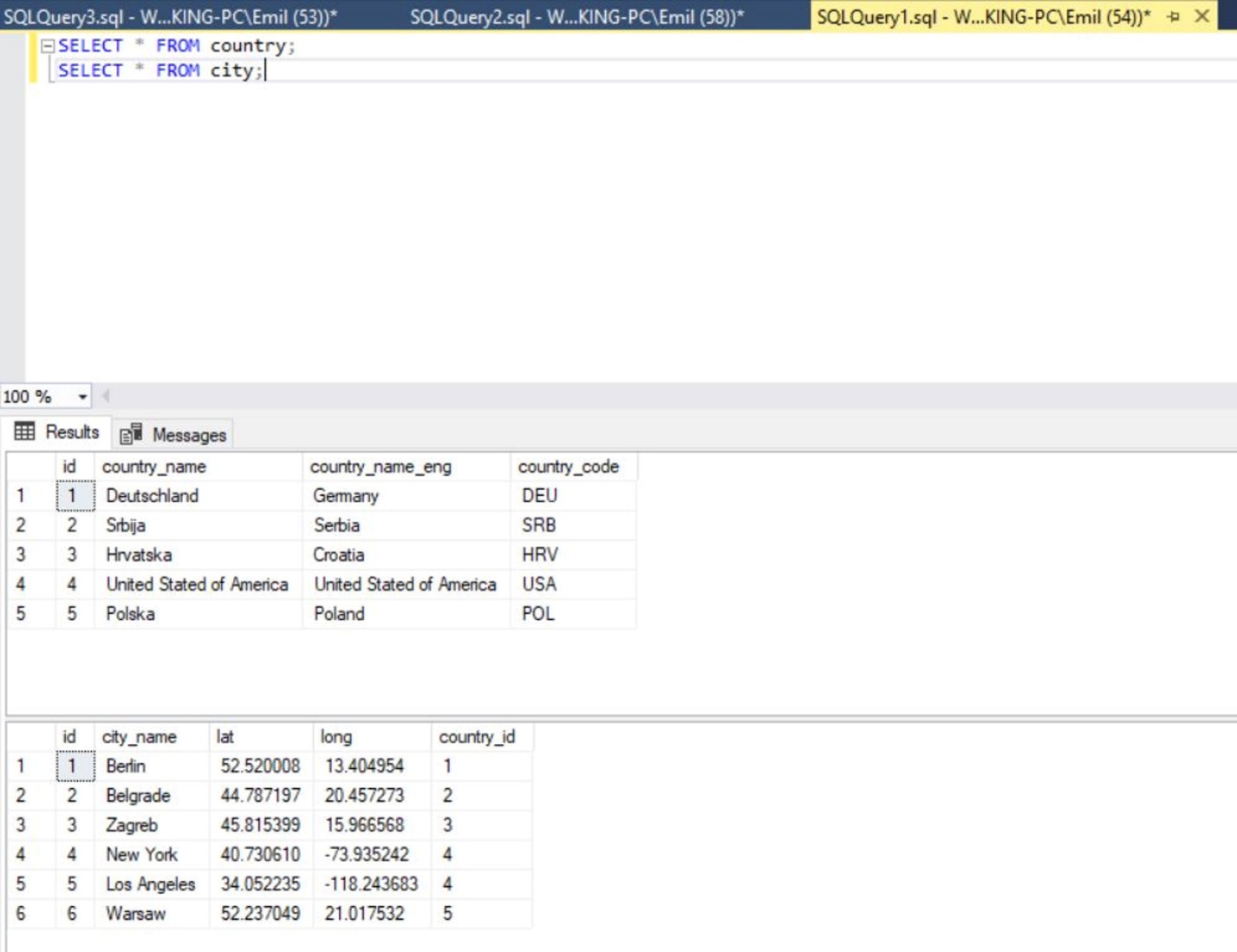 How To Insert Values Into Table In Sql Example Brokeasshome
