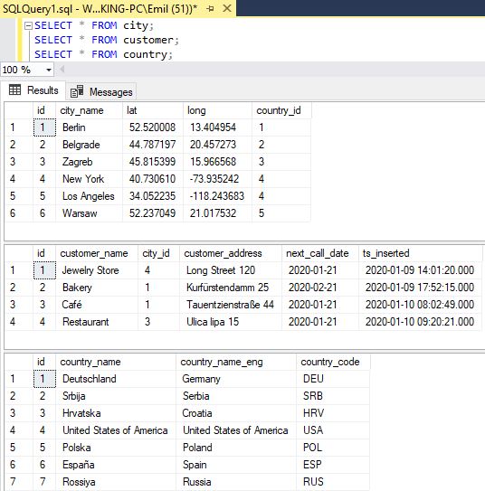 Band Monument Farmacologie How To Connect Two Tables In Mysql Fizician