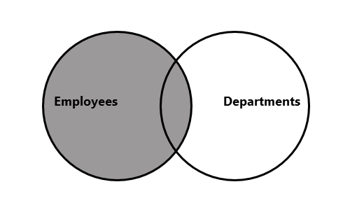 How To Create Multiple Tables In One Database In Sqlite Damiano Upinedegs
