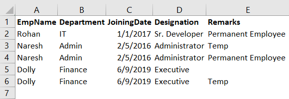 Removing Duplicates In An Excel Sheet Using Python Scripts 2022 