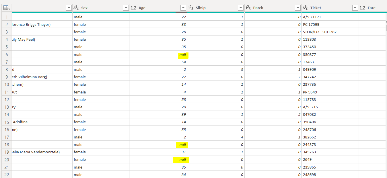 Getting Started With Query Editor In Power BI Desktop