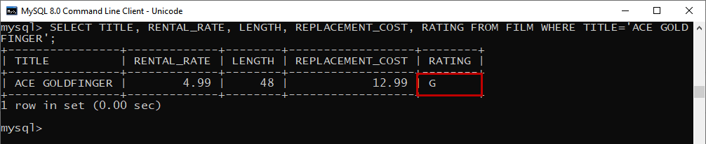 Learn MySQL Delete And Update Statements