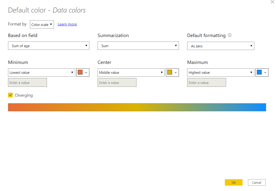 Power BI Conditional Formatting And Data Colors In Action