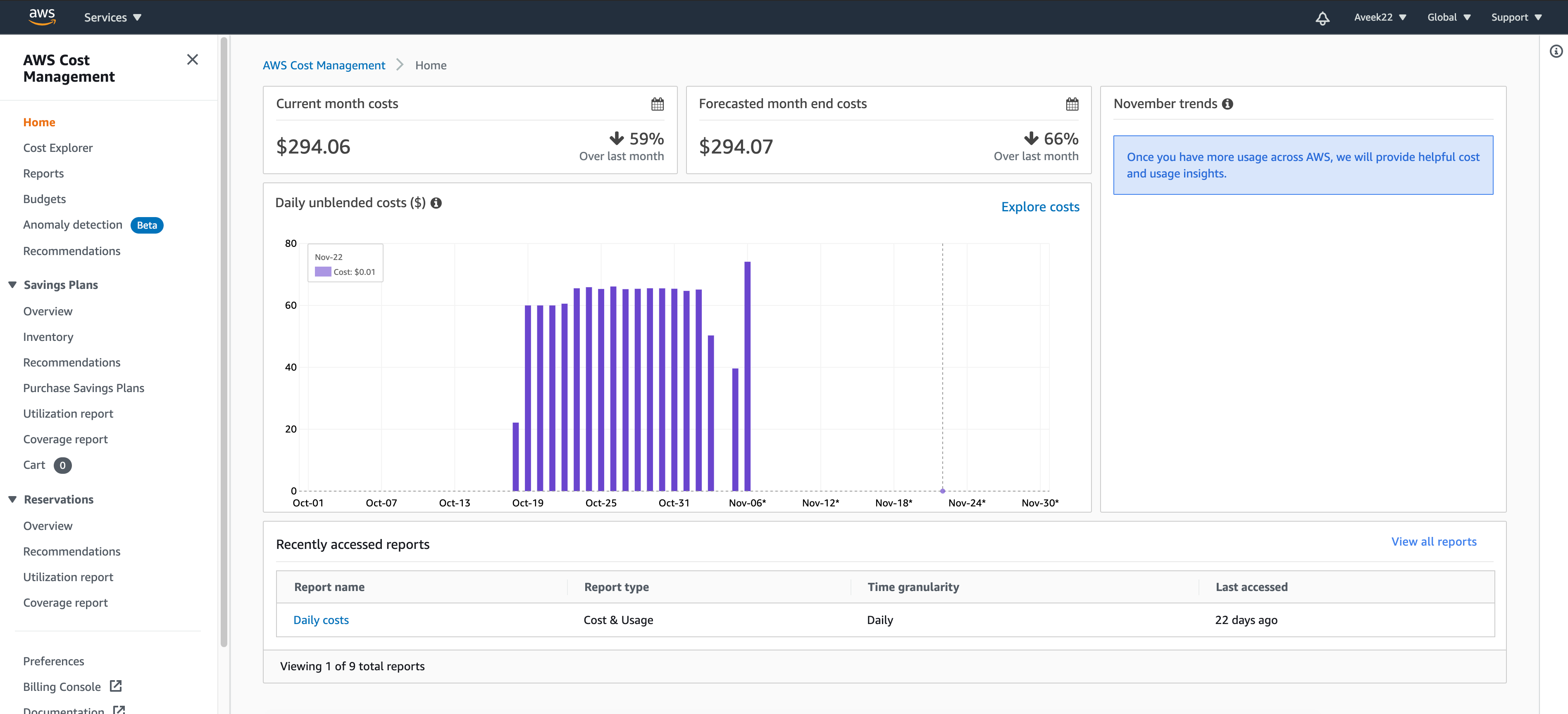 Understanding AWS Billing Services And Concepts