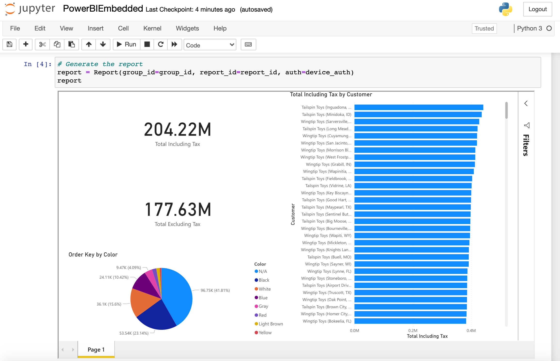 Embedding Power Bi Reports In Jupyter Notebooks Gambaran Embedding Power Bi Reports In Jupyter Notebooks Gambaran